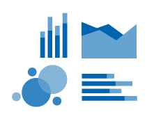Digital Decade DESI visualisation tool